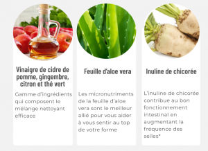 Nouvelle Formulation pour le CLEANSE It Works en France