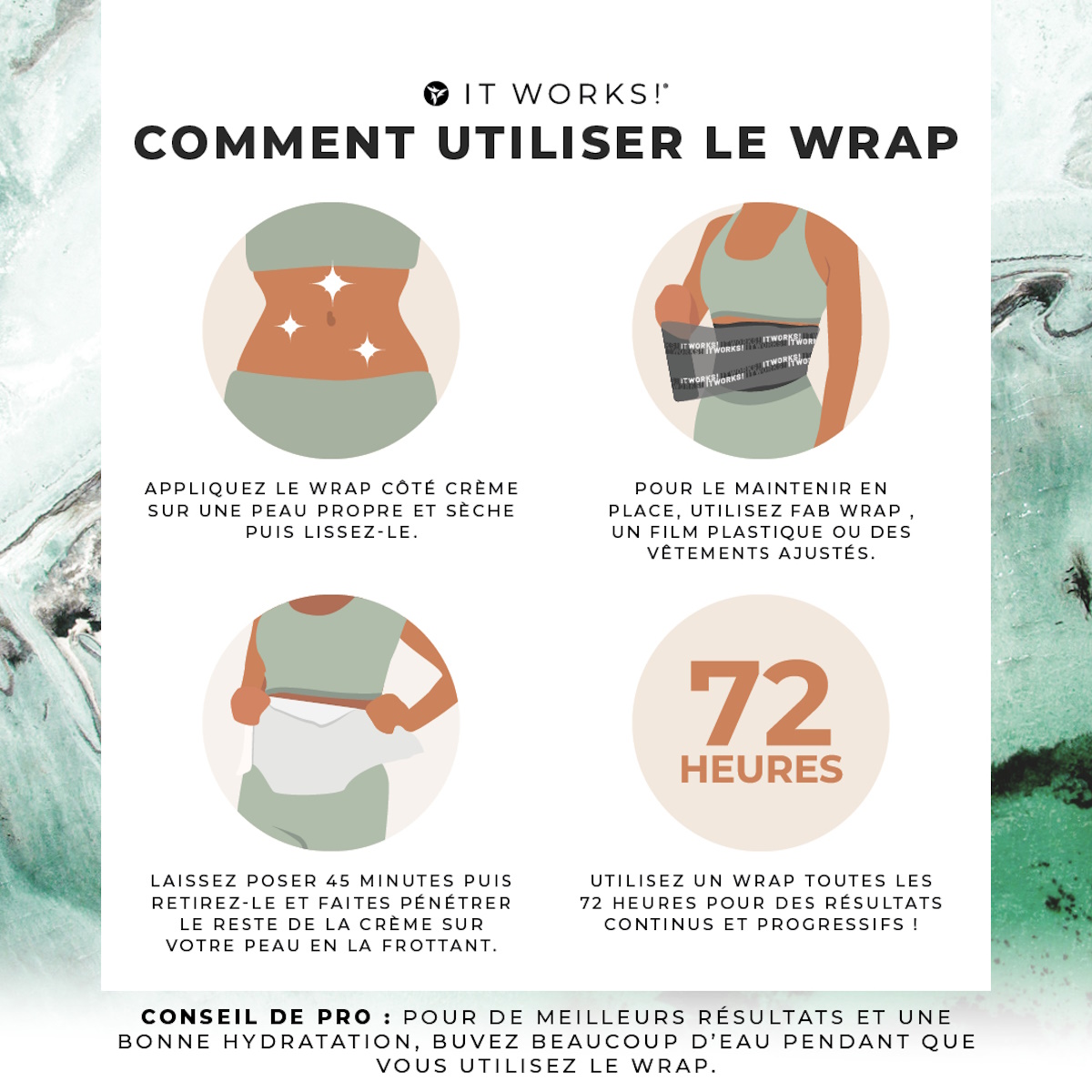 Optimisez vos Résultats avec le Toning Body Wrap It Works